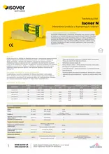Technické (produktové) listy | Isover